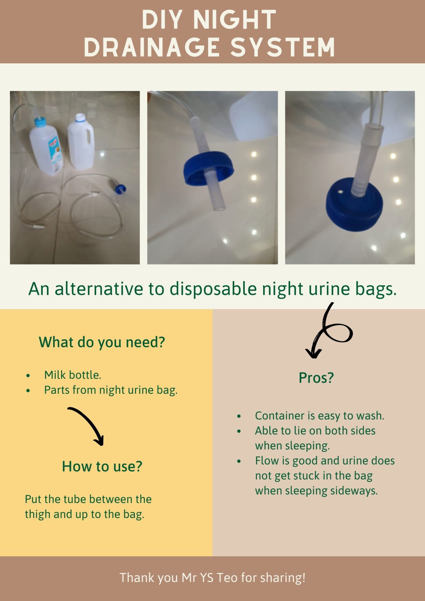 Urostomy – Ostomy Association of Singapore